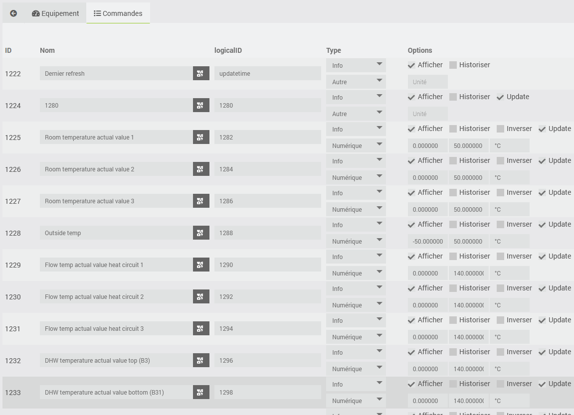 Plugin OZW | jeedom-OZW